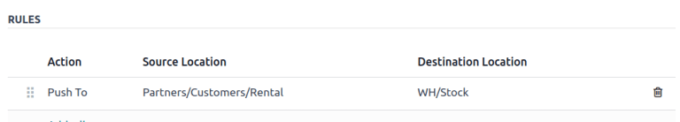 Rutas y reglas push y pull — documentación de Odoo - 18.0