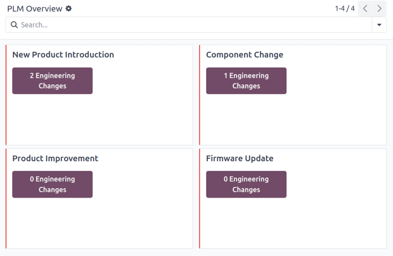 ECO types and stages — Tài liệu Odoo 18.0