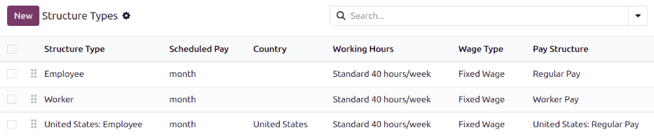 United States — Odoo 19.0 documentation