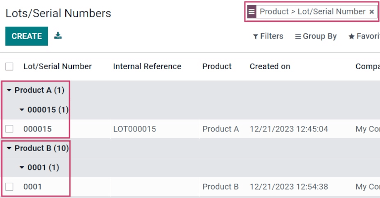 Difference between lots and serial numbers — Odoo saas-16.4 documentation